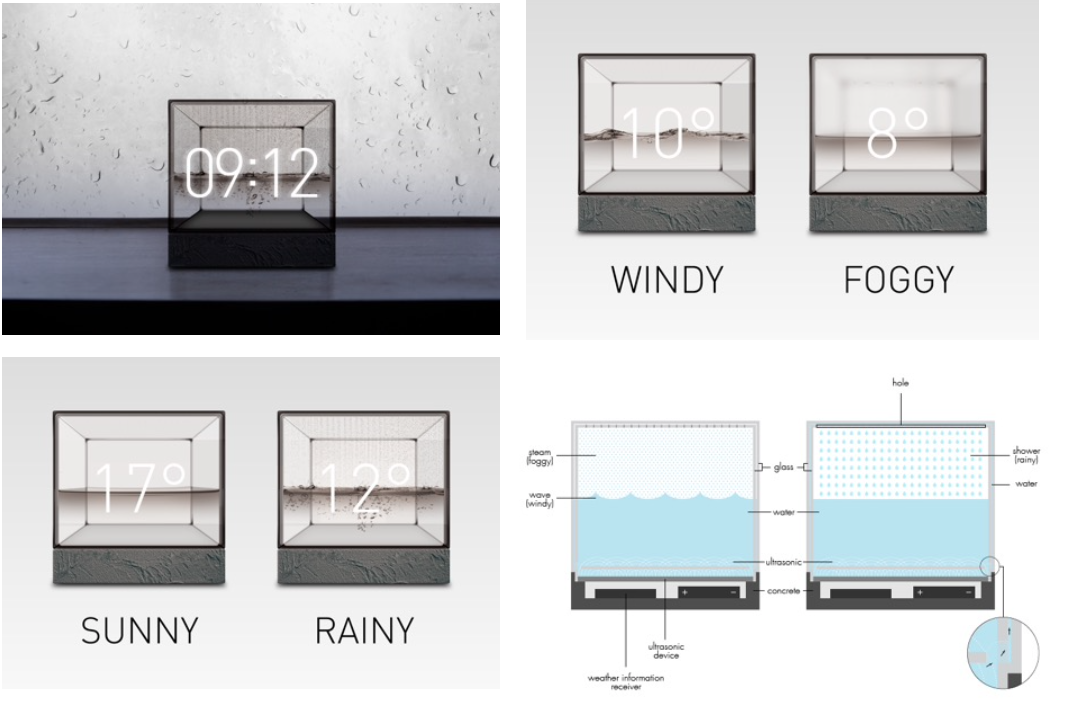 Hitomi Sato - corinne timsit